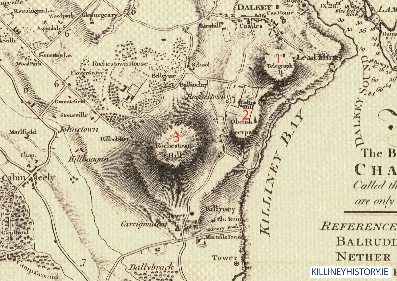 Killiney & Ballybrack houses in 1837 – Killiney History